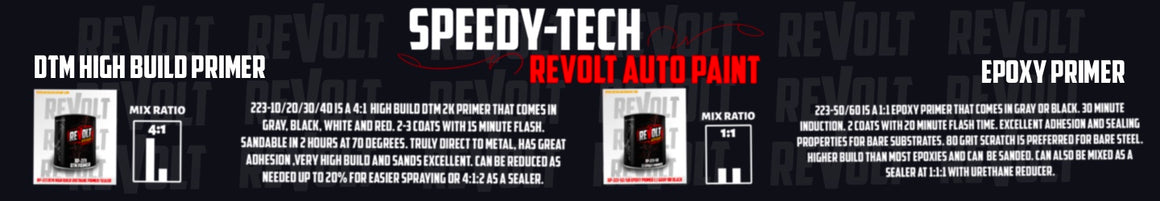 Clear Coat | RevoltAutoPaint